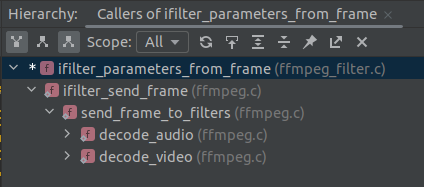 transcode_step转码总函数 · FFmpeg原理
